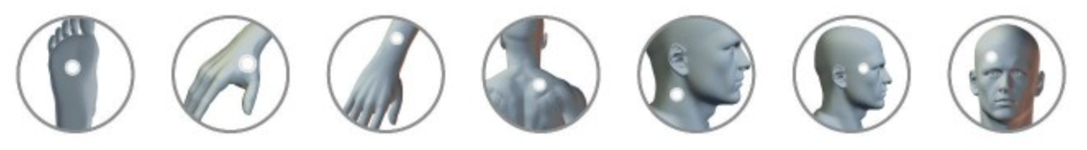 Patching for Pain - lifewavephototherapy.com